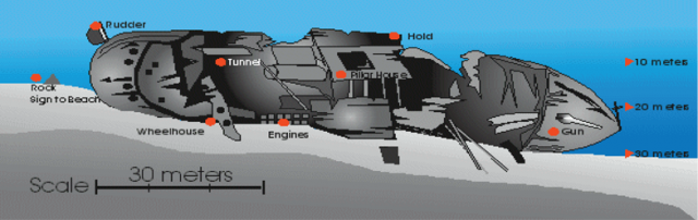 USAT Liberty Wreck at Tulamben in North-East Bali | Indopacificimages